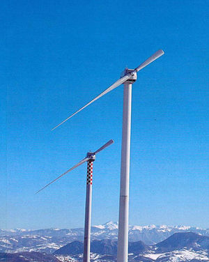 Different Types and Parts of a Horizontal Axis Wind Turbines - DolceraWiki