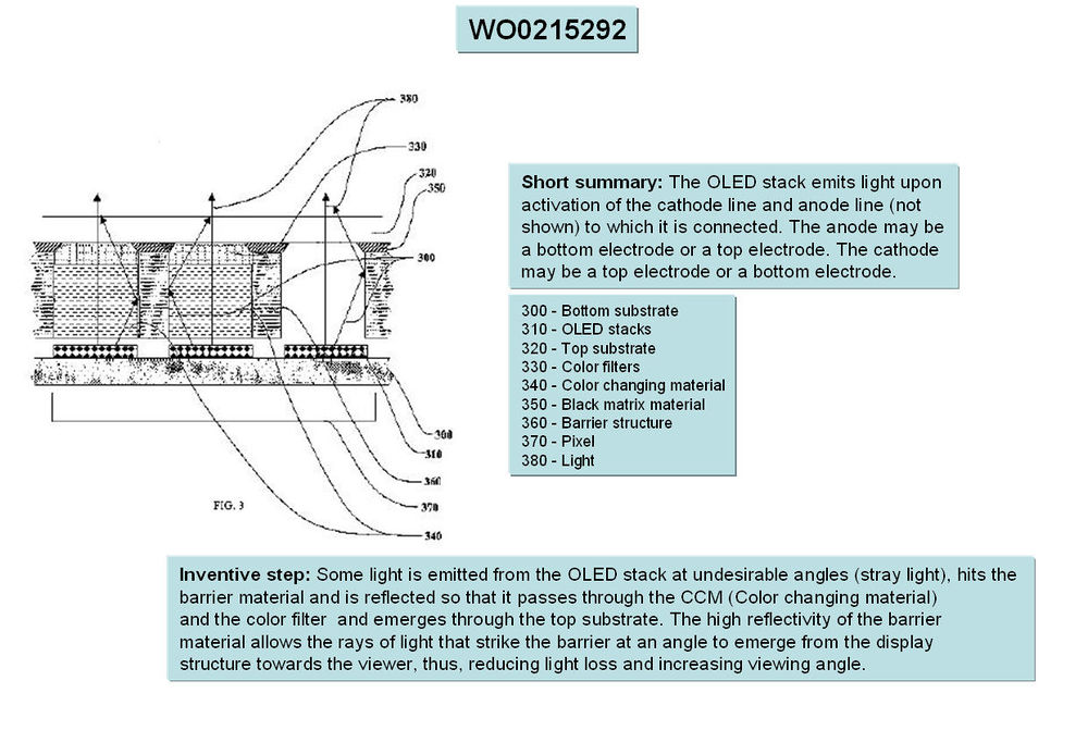 OLED - Organic Light Emitting Diode - DolceraWiki